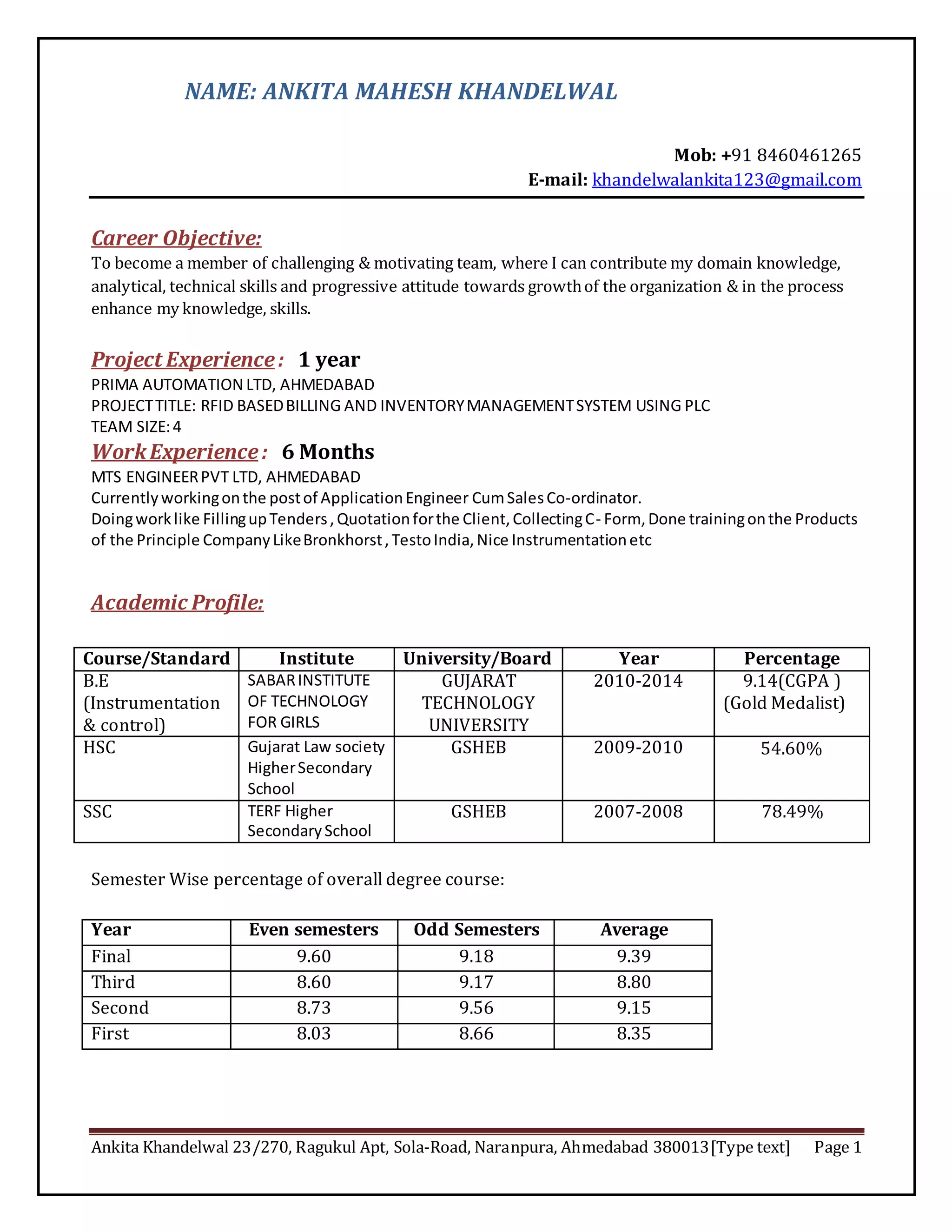 ankita cv final (2) | DOCX