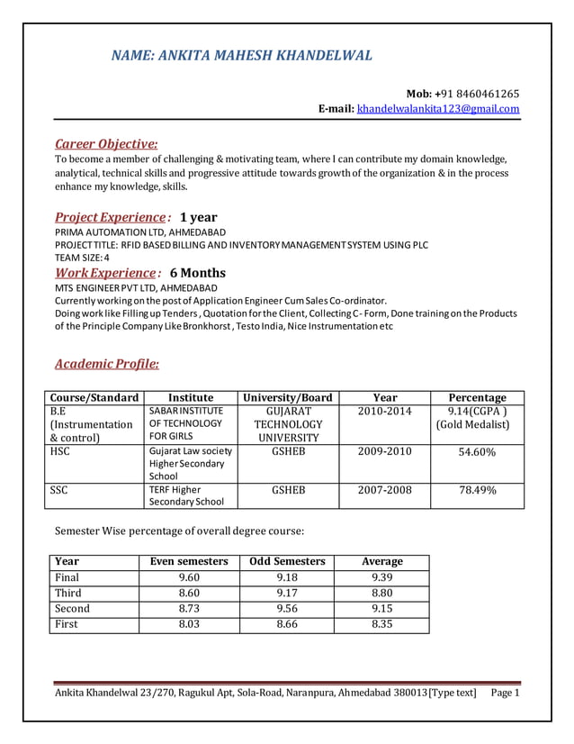 ankita cv final (2) | PDF