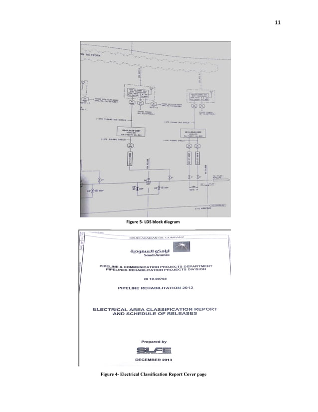 Final COOP Report | PDF | Physics | Science