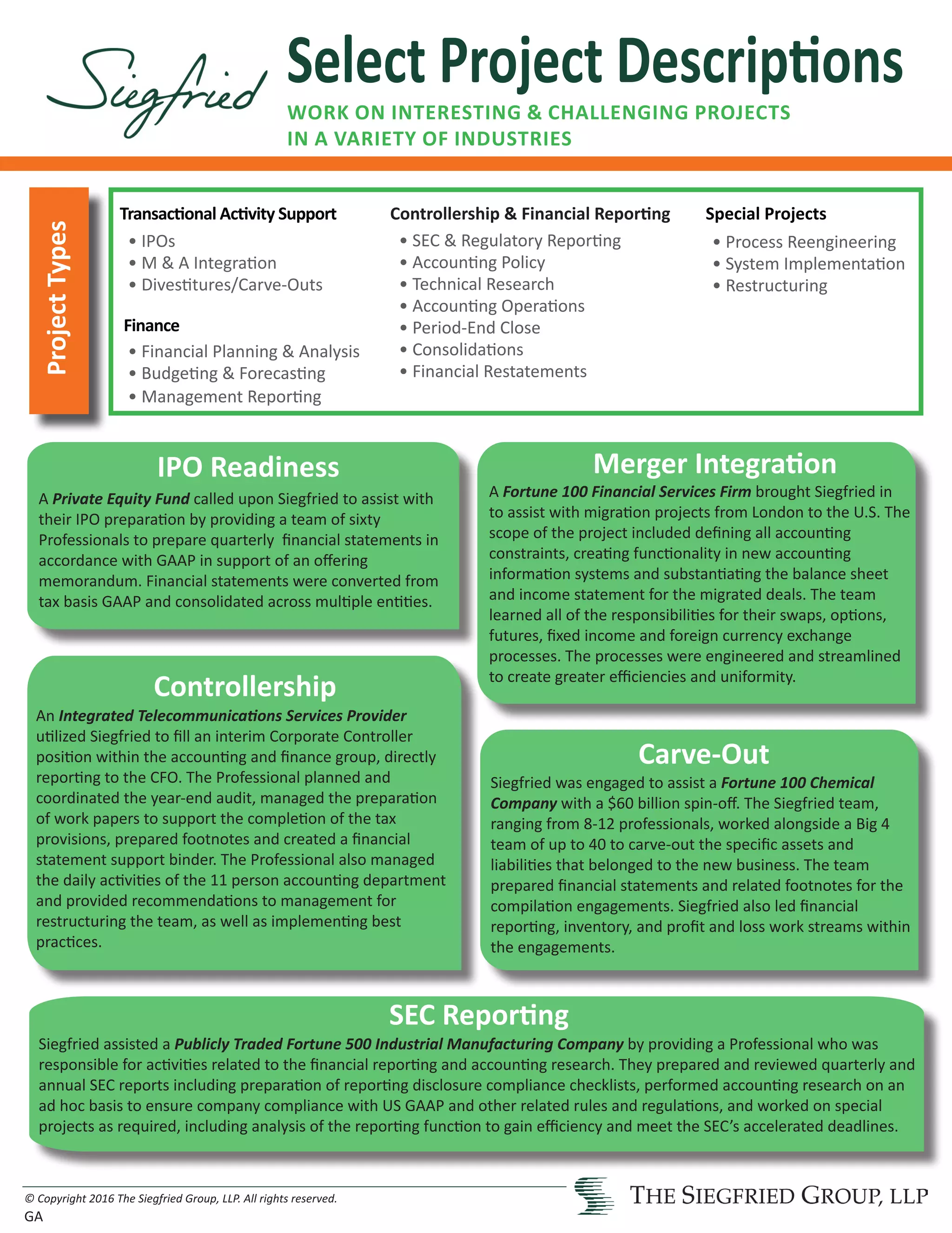 Examples of Selected Project Descriptions | PDF