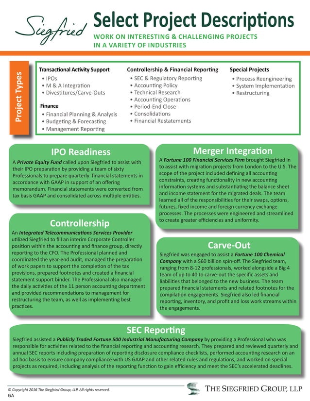 Examples of Selected Project Descriptions | PDF