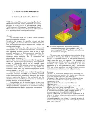 Carbon nanofiber abstract | PDF
