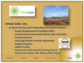 Inman Solar Presentation | PDF