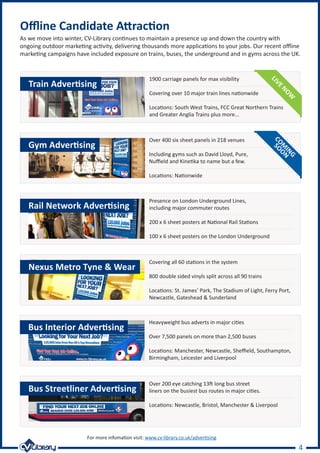 CV-Library Q4 Media Pack | PDF