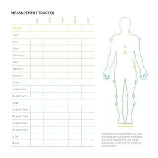 A Simple Guide To a Healthier You | PDF | Weight Loss | Healthy Living