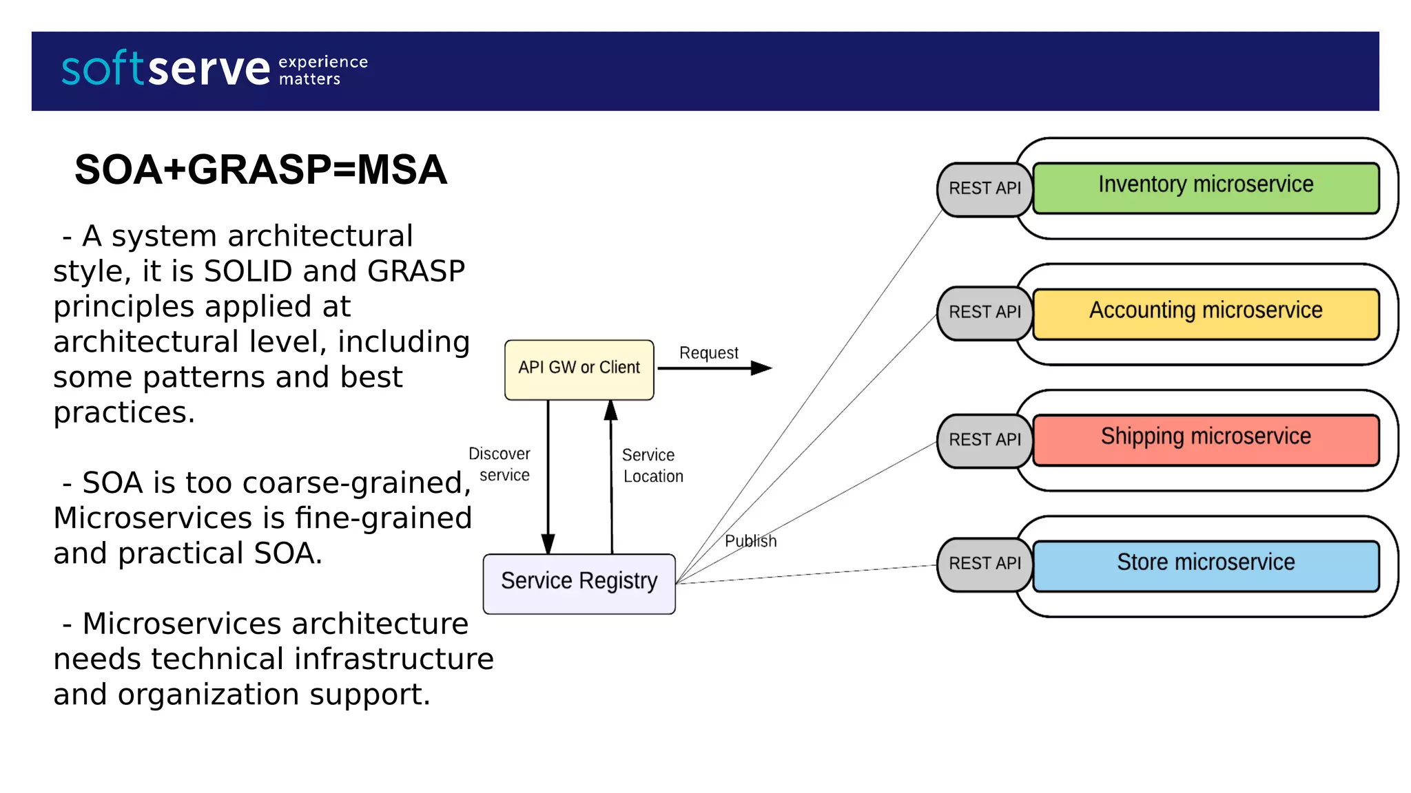 Software_Architectures_from_SOA_to_MSA | PPT