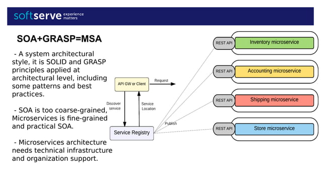 Software_Architectures_from_SOA_to_MSA | PPT