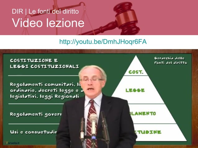 Le fonti del diritto | PPT