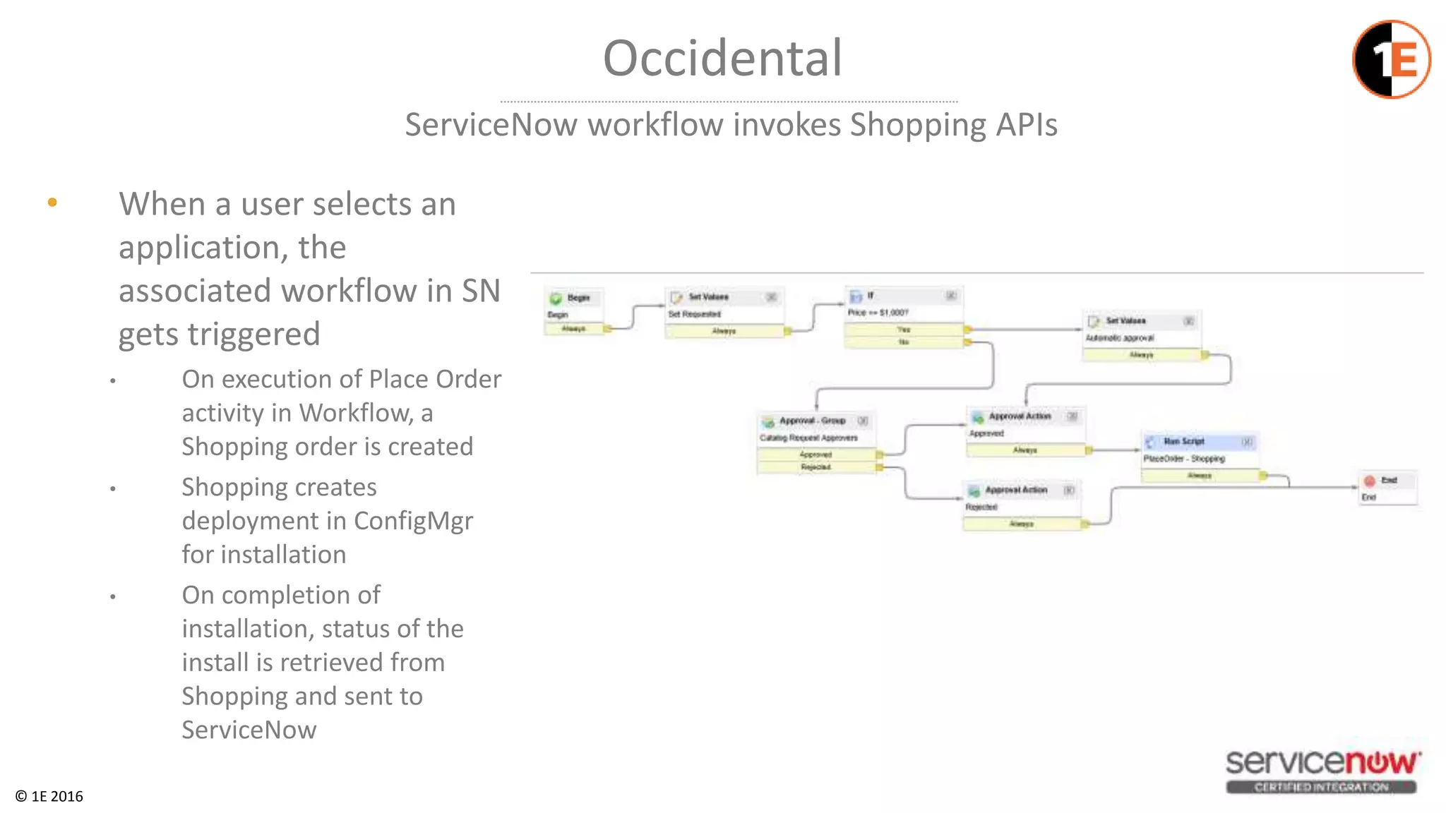 1E and Servicenow integration | PPTX