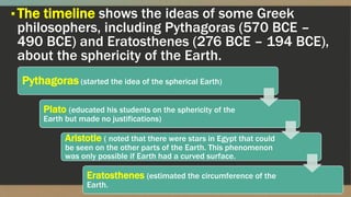 Early model of the Universe | PPTX