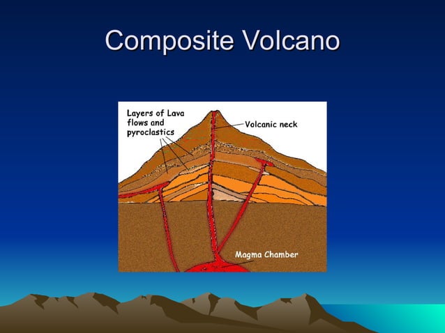 #1 Earthquakes Volcanoes and Tsunamis.ppt