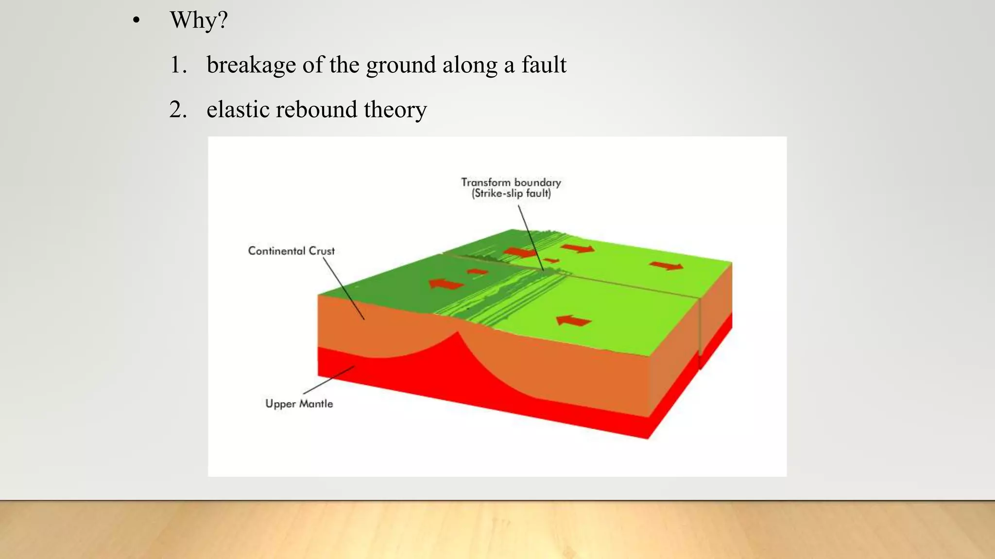 1 Earthquake, Triangulation Method.pptx