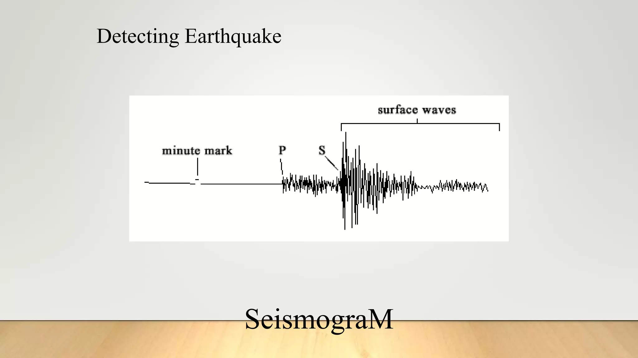 1 Earthquake, Triangulation Method.pptx