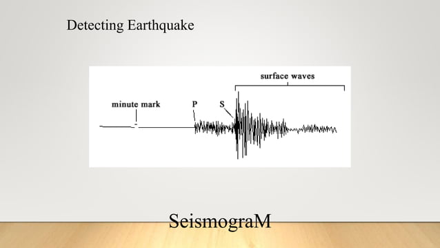 1 Earthquake, Triangulation Method.pptx