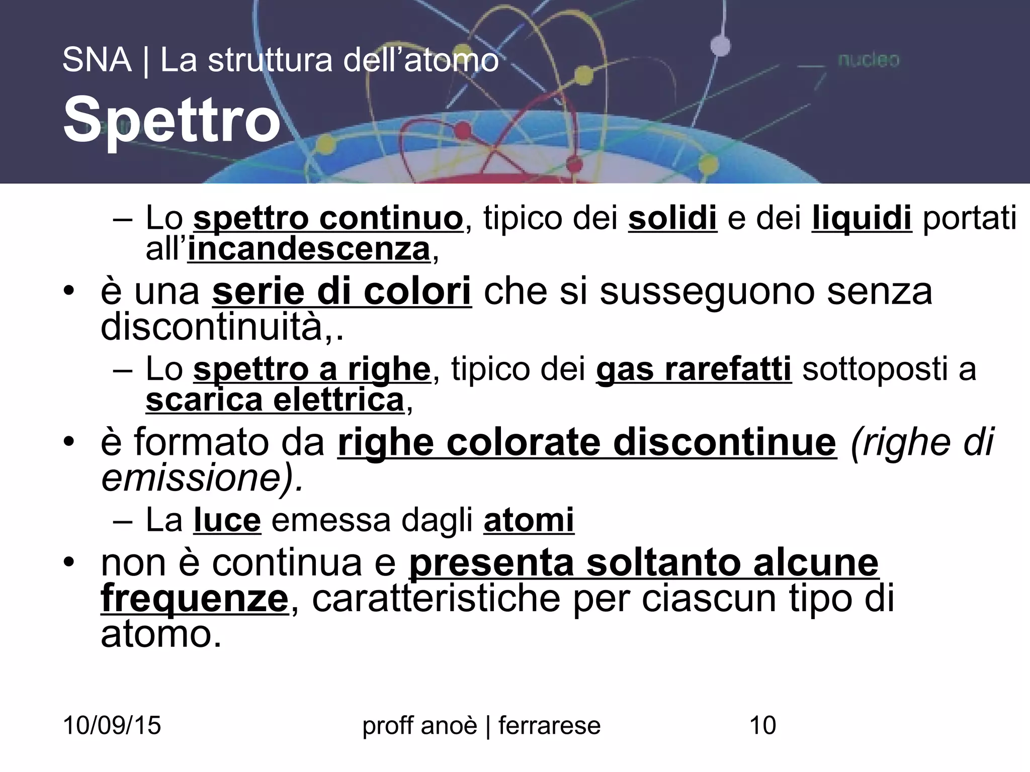 La struttura dell'atomo | PPT