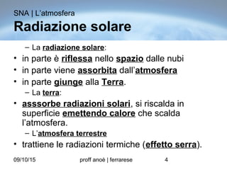 L'atmosfera | PPT