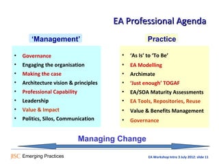 EA: Why, What & How | PPT