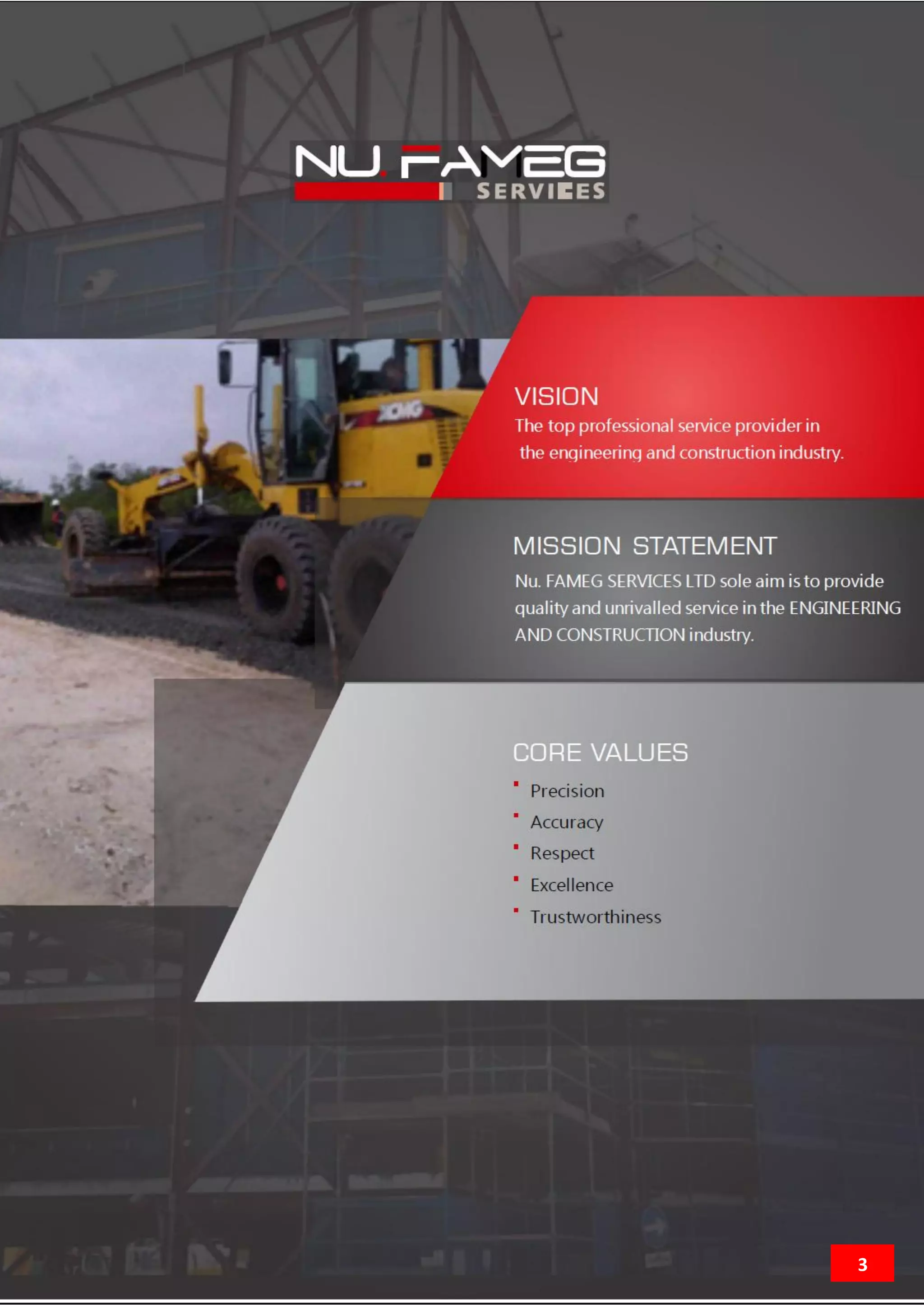 NU FAMEG Company Profile doc | PDF