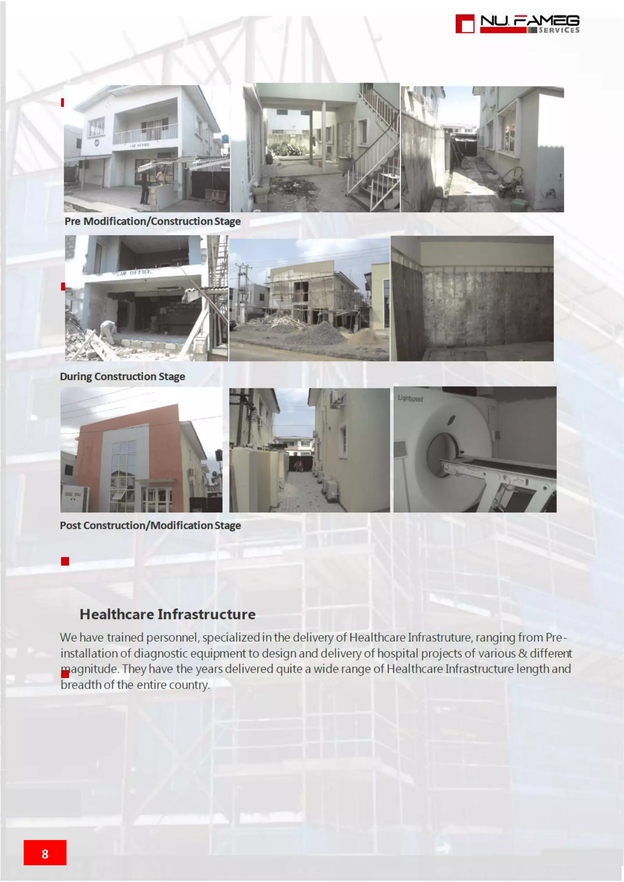 NU FAMEG Company Profile doc | PDF