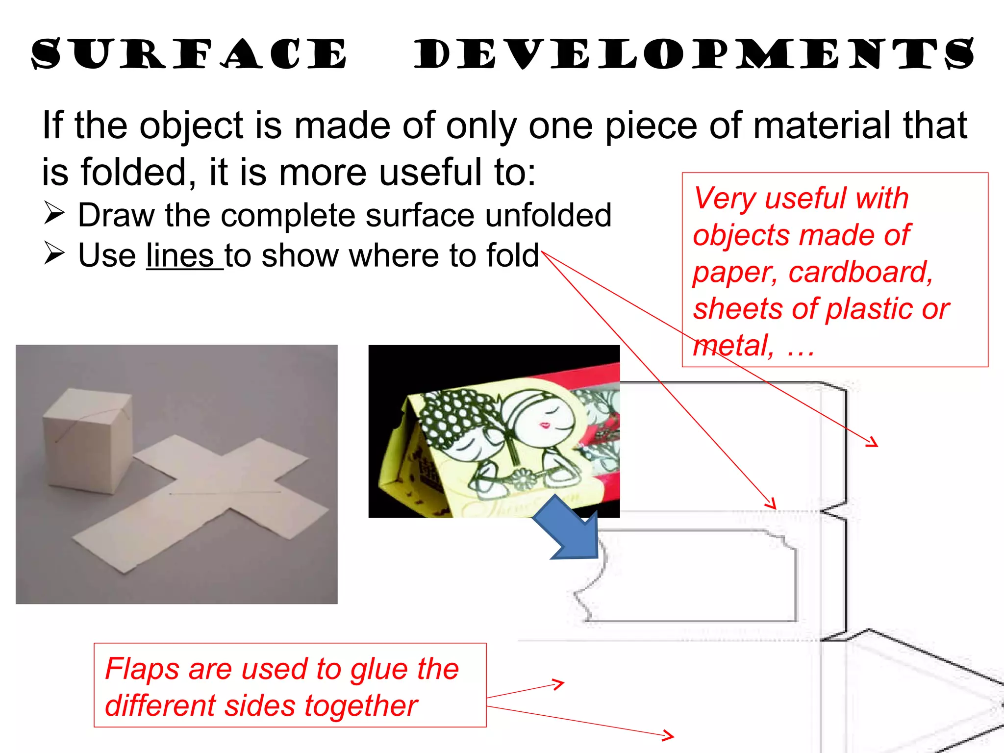 Exploded drawings and developments | PPT