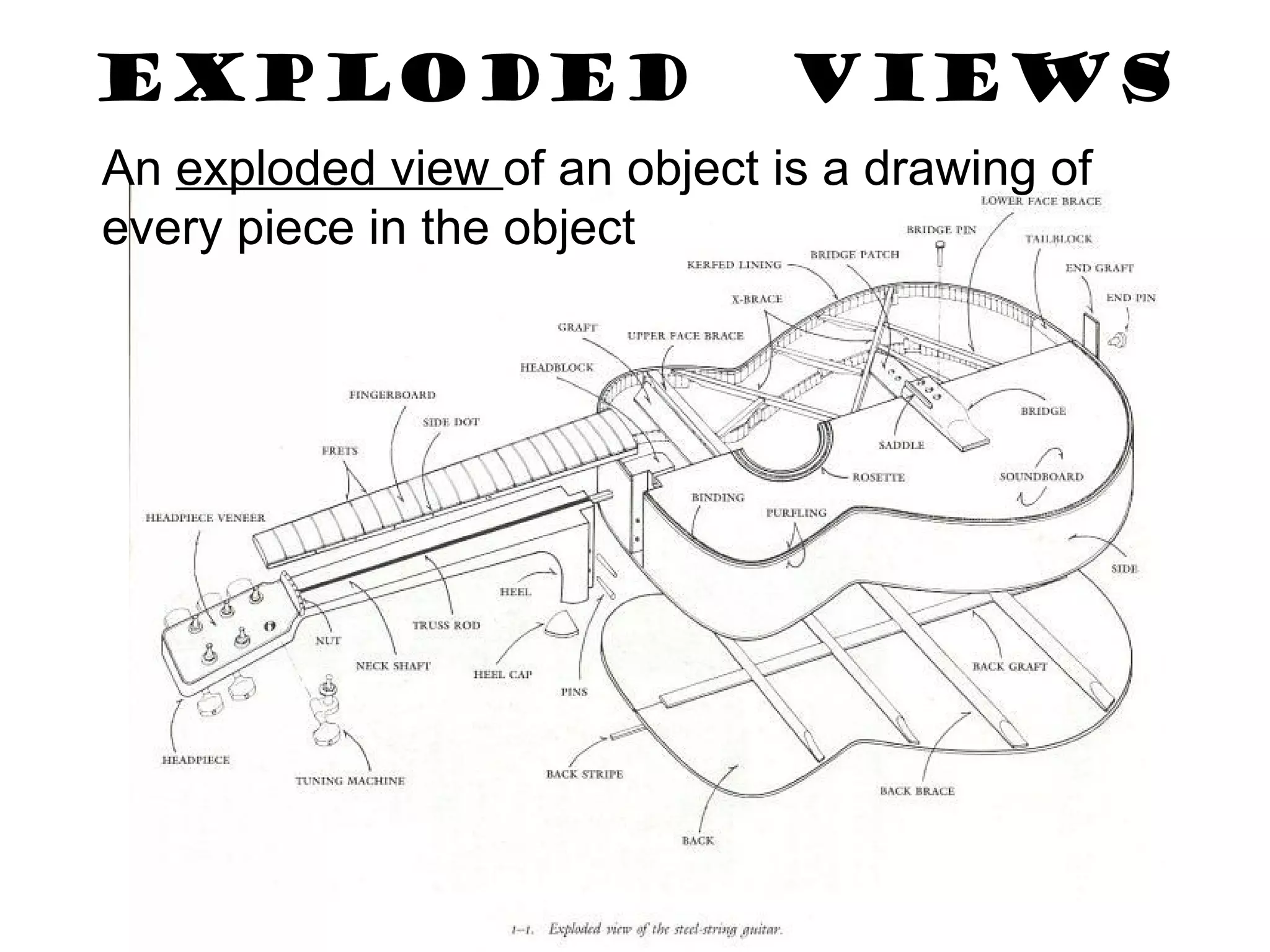 Exploded drawings and developments | PPT