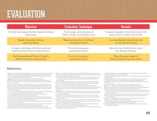 Pizza%20Hut_team137.compressed | PDF | Food Industry | Industries
