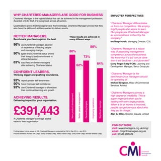 CMgr flyer April 2015 | PDF | Business Administration | Business