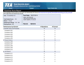 ExamineeScoreReport (1) | PDF | Educational Assessment | Education
