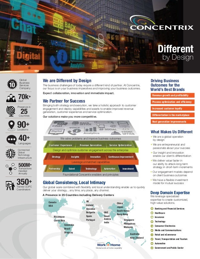 Concentrix_FactSheet