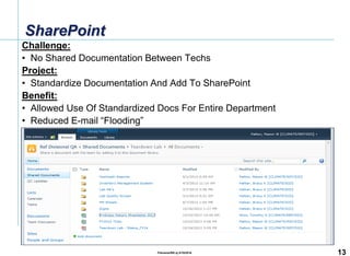 Projects Only 4 7 2016 | PPT