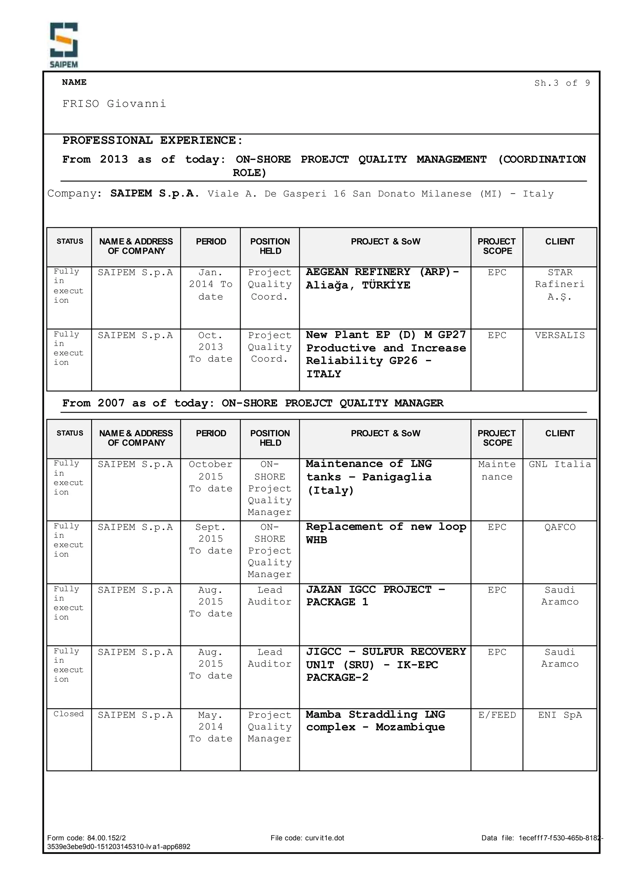 CV Giovanni FRISO-Nov2015 | DOCX