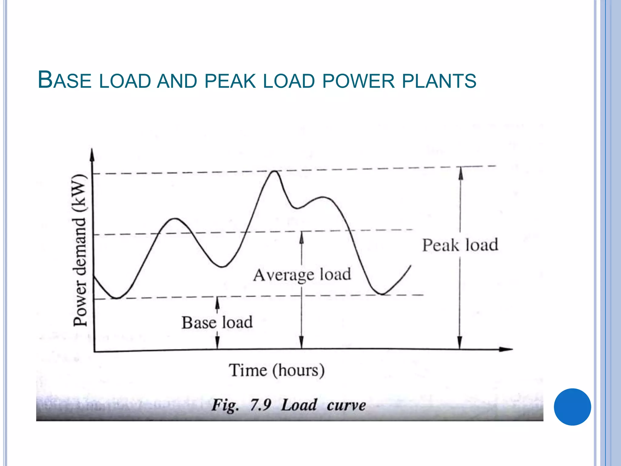 economics of power generation | PPTX