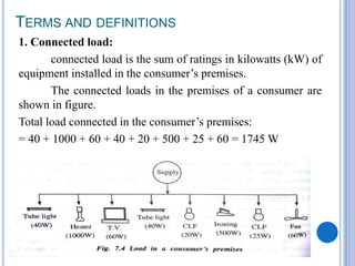 economics of power generation | PPTX