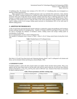 research paper dhananjay | PDF