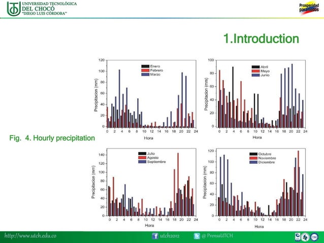 Performance Analysis Grid-connected Photovoltaic Sistem | PPT Performance Analysis Grid-connected Photovoltaic Sistem | PPT