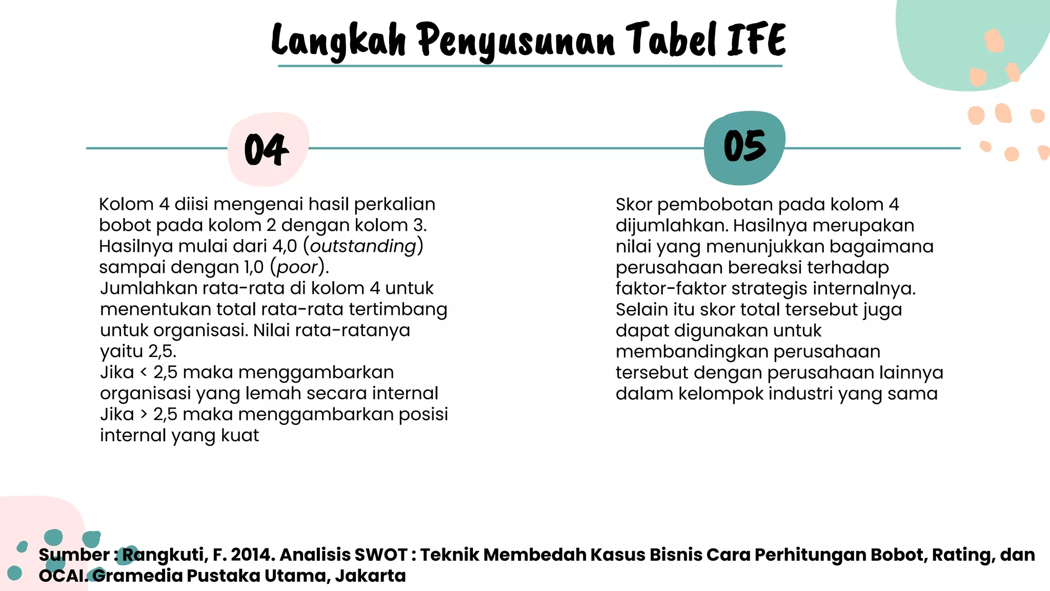 1 edit MATERI 9 Faktor Internal Eksternal.pptx