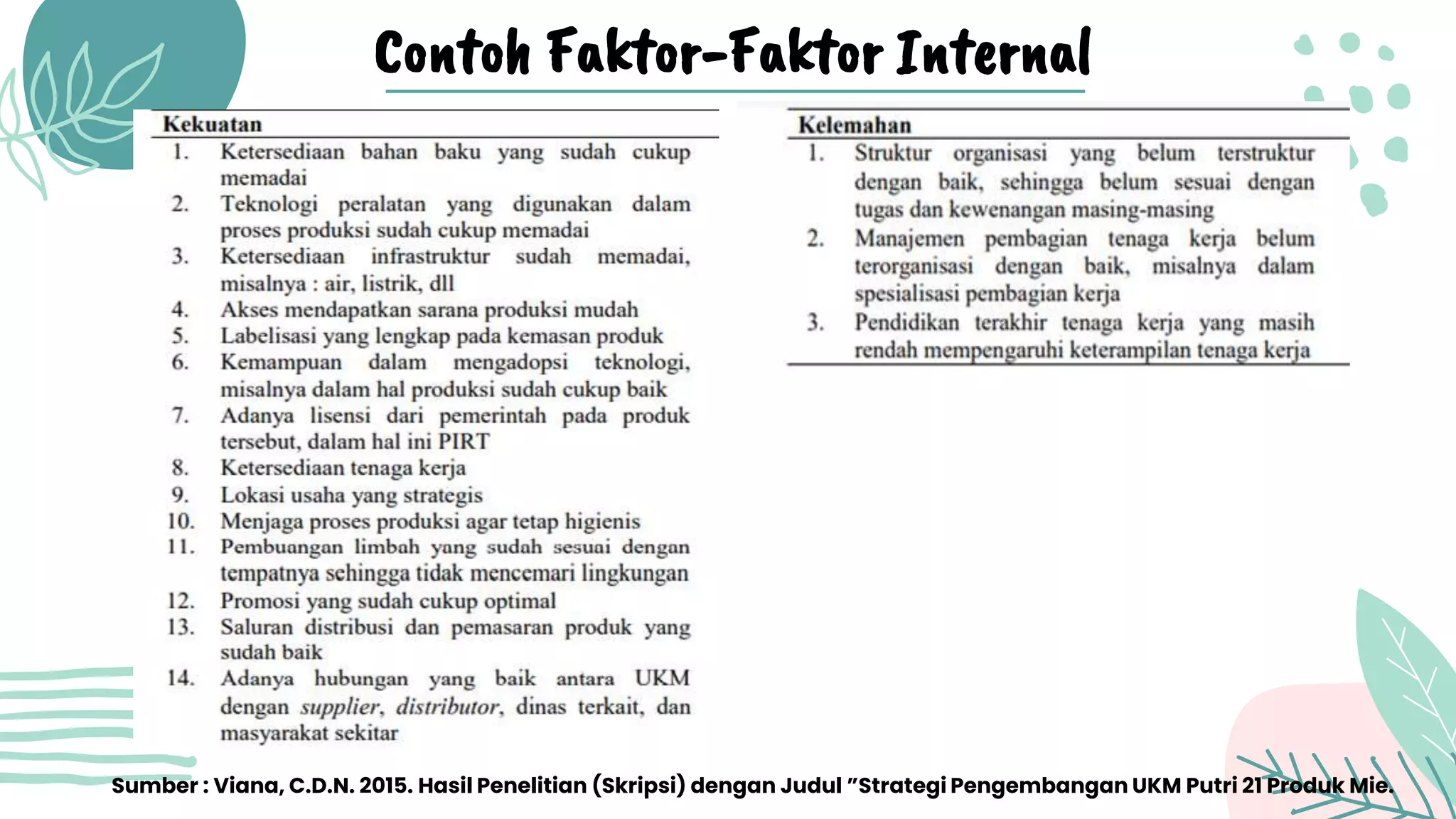 1 edit MATERI 9 Faktor Internal Eksternal.pptx