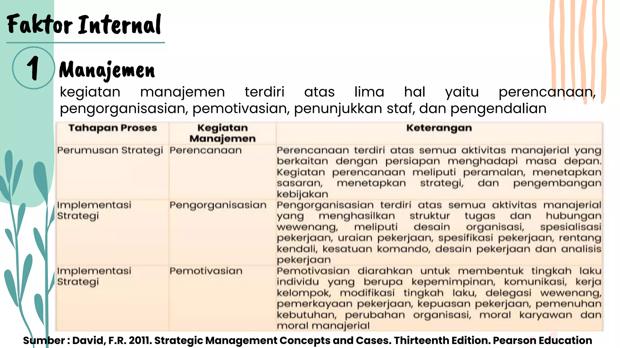 1 edit MATERI 9 Faktor Internal Eksternal.pptx