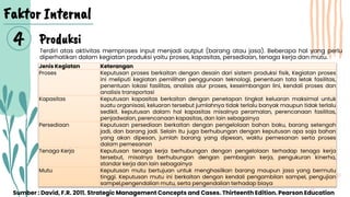1 edit MATERI 9 Faktor Internal Eksternal.pptx