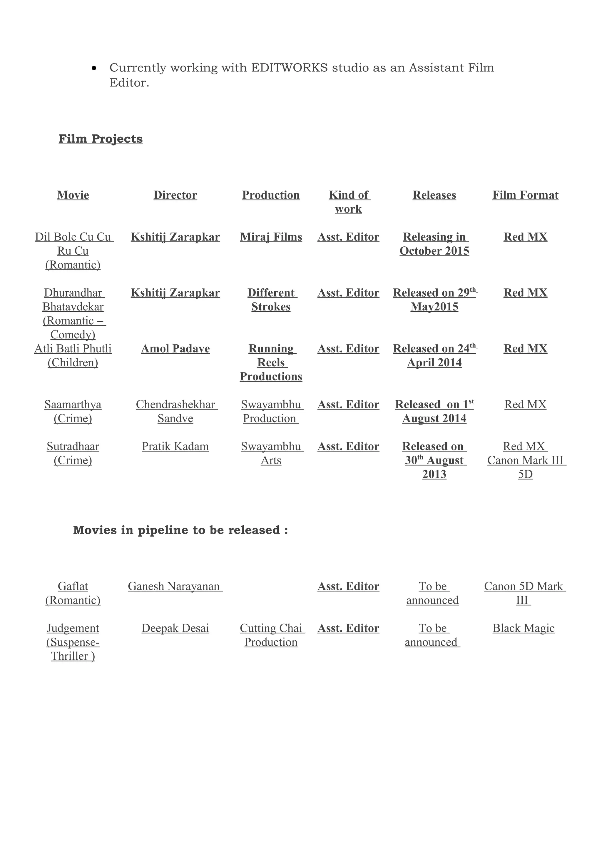 Mayur Gurav - CV | PDF