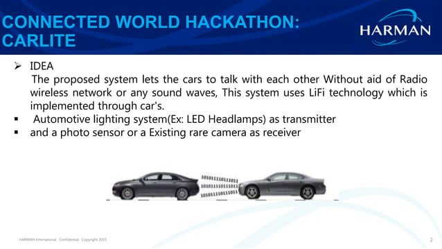 09c507cConnected World Hackathon- Carlite Pitch | PPT