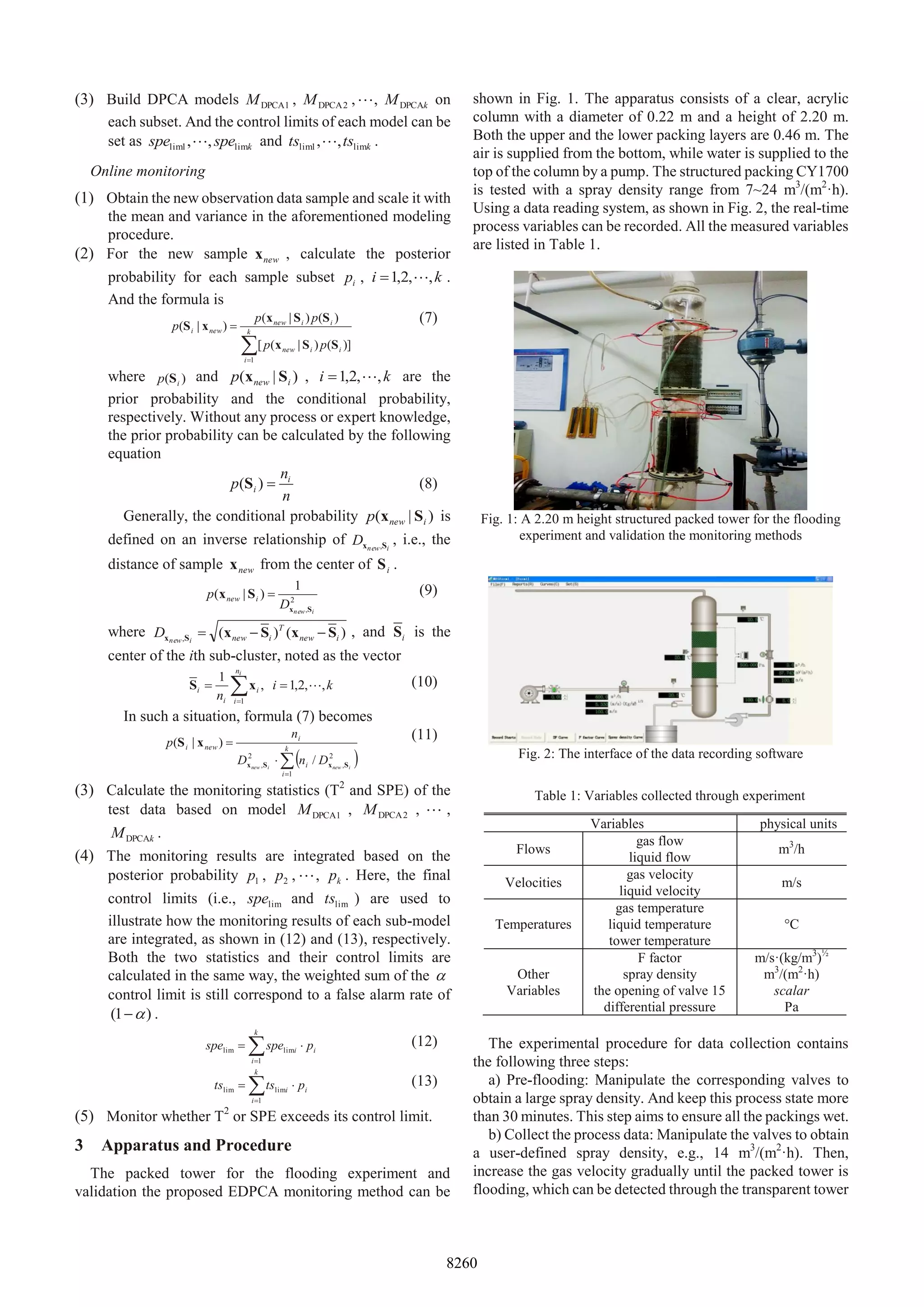 Online flooding monitoring in packed towers | PDF