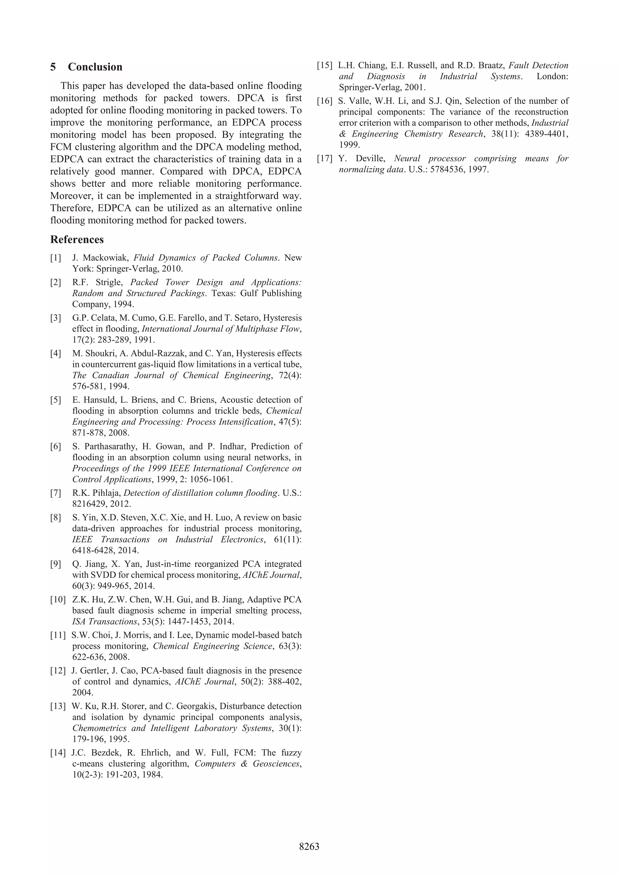 Online flooding monitoring in packed towers | PDF