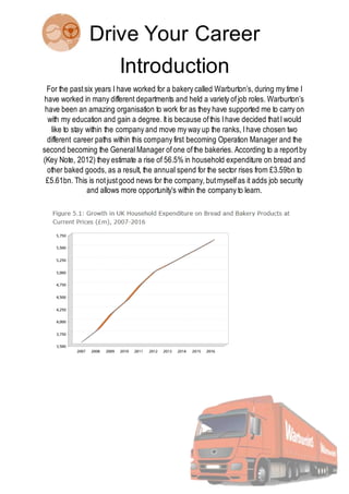 Drive Your Career | DOCX