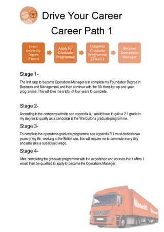 Drive Your Career | DOCX