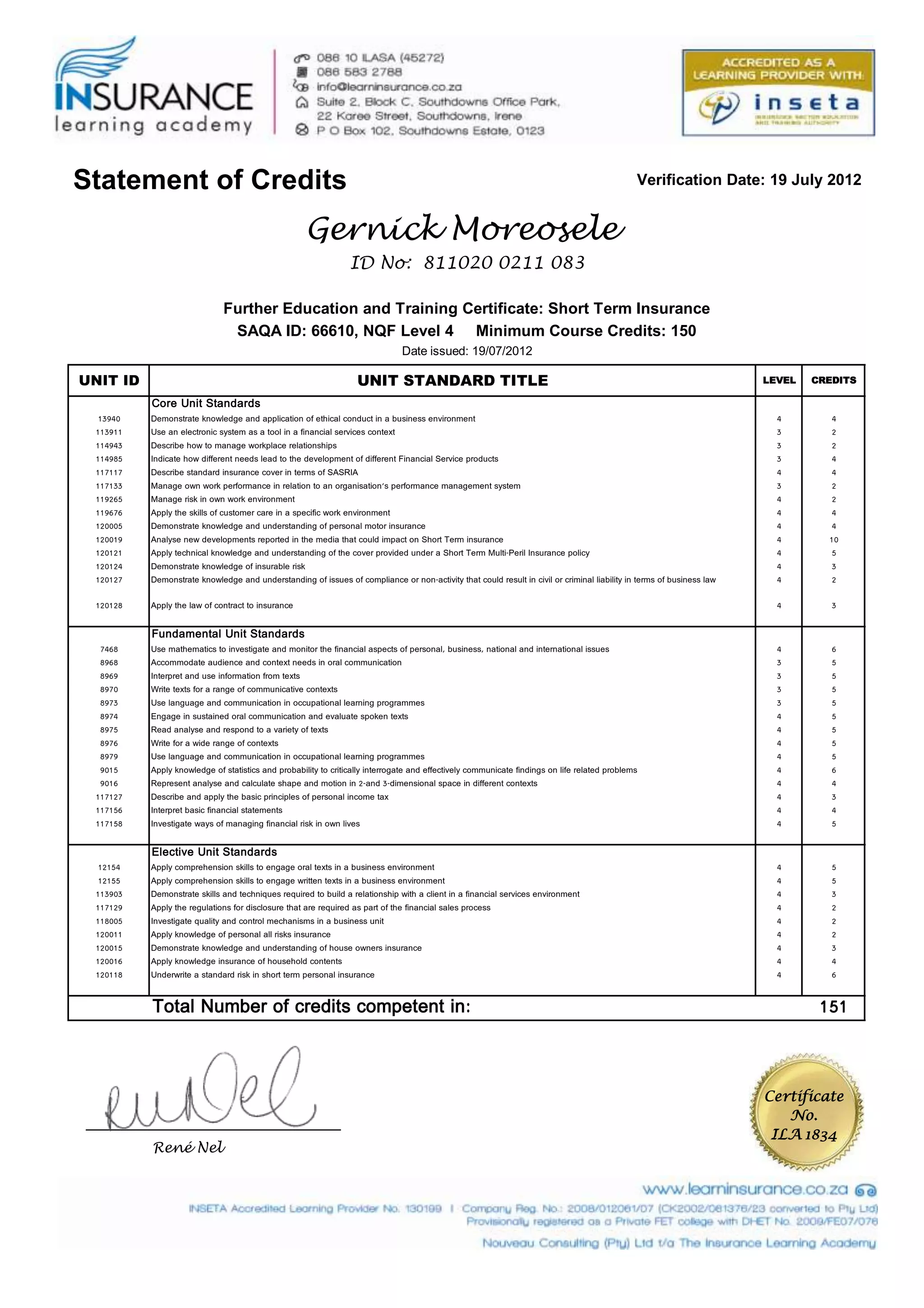 SAQA 66610 - Statement of Credits . nicks | PDF | Insurance | Personal ...