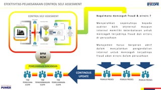 ICOFR - Complete | PPSX