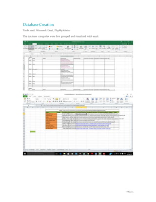 Material Database Design | PDF