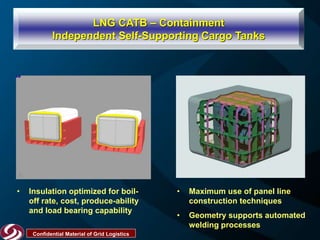 Grid Logistics - Asia - 4 | PPT