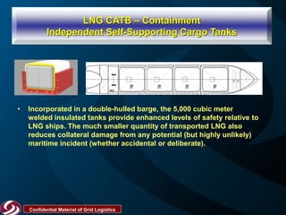 Grid Logistics - Asia - 4 | PPT